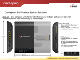 Cradlepoint Key Applications Final | PPT