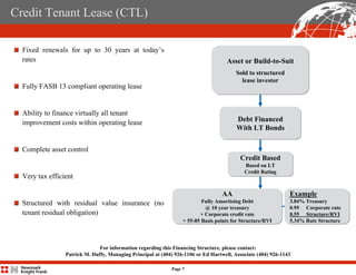 Credit Tenant Lease | PDF
