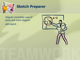 Crime Scene Response Guidelines | PPT