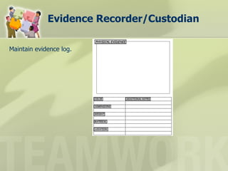 Crime Scene Response Guidelines | PPT