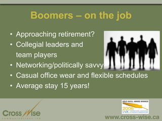 Cross Wise Communications On Multi Generational Communication | PPT