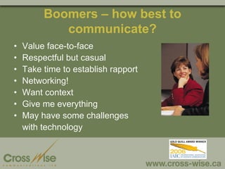 Cross Wise Communications On Multi Generational Communication | PPT