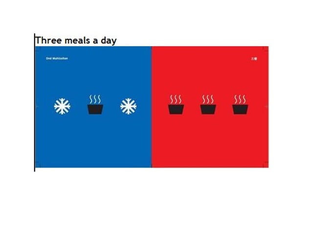 Cultural Difference East Meets West | PPT
