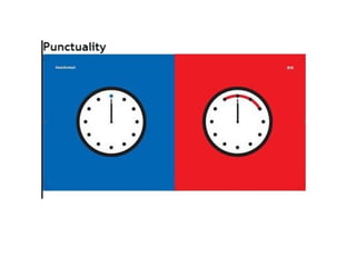 Cultural Difference East Meets West | PPT