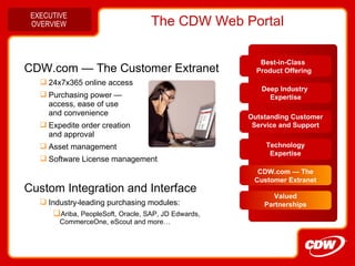 CDW and You | PPT