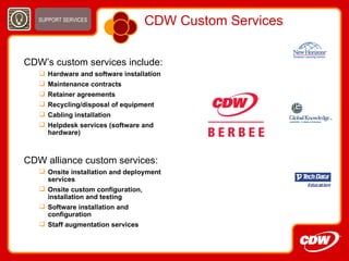 Customer Ppt | PPT