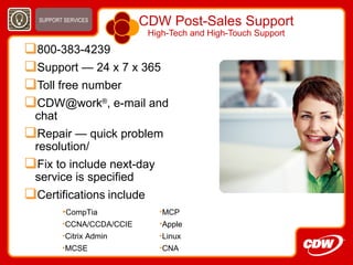 Customer Ppt | PPT