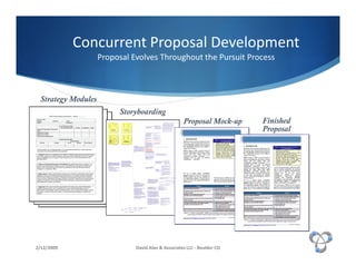 DA2 2009 Capabilities Presentation | PPT