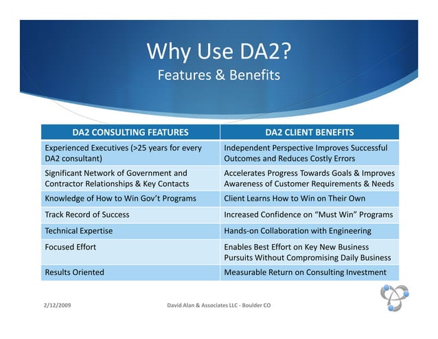 DA2 2009 Capabilities Presentation | PPT