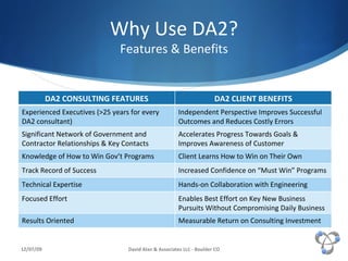 Da2 2009 Capabilities Presentation[1] | PPT | Defense Industry | Industries