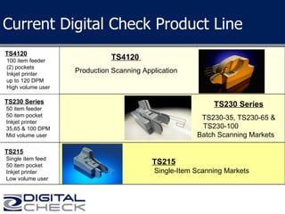 Dcc Cheque Scanner | PPT