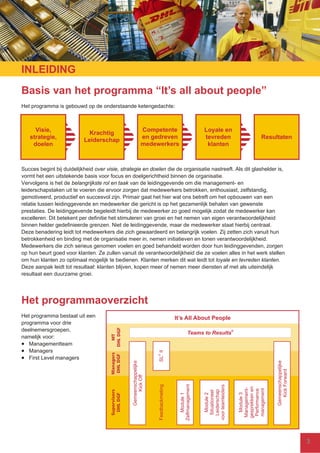 Dhl Folder Lp2008 | PDF