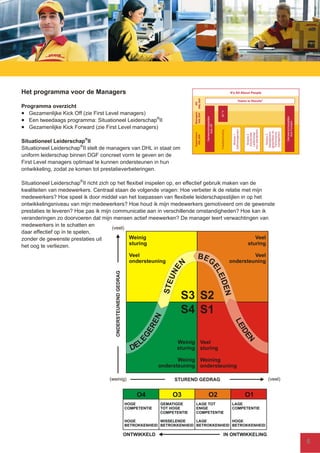 Dhl Folder Lp2008 | PDF