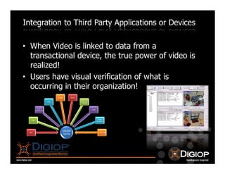 Digiop Release Of Dell Digital Video Management Surveillance Bundles | PPT