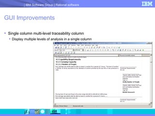 Doors 9 Doors Web Access | PPT
