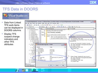 Doors 9 Doors Web Access | PPT