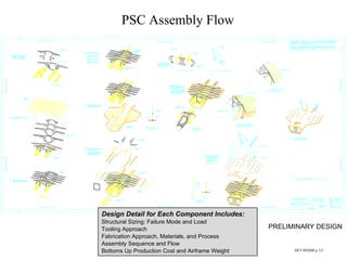 Presentation to the Defense Science Board Task Force on “Improving Fuel ...