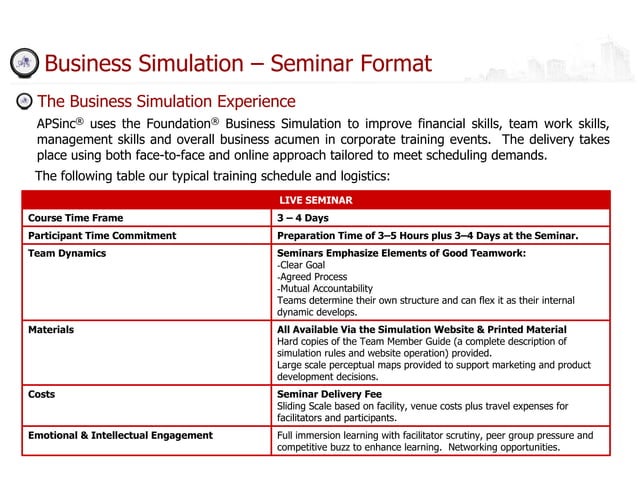 Dashboard Business Simulation Deck | PPT