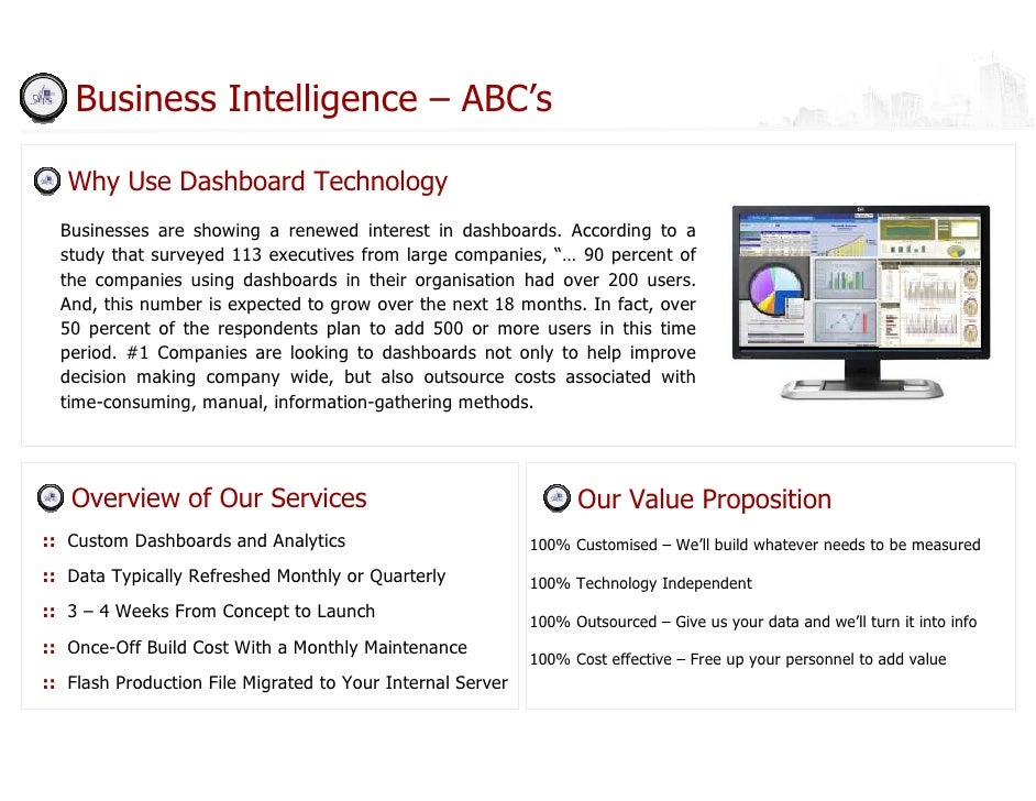 Dashboard Business Simulation Deck