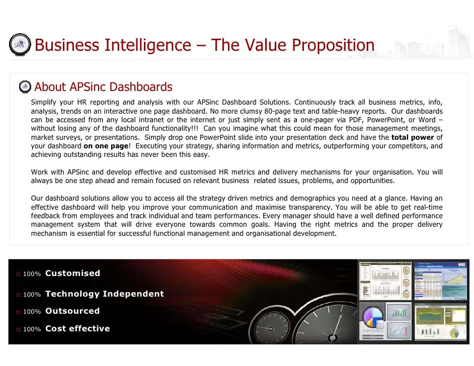 Dashboard Business Simulation Deck