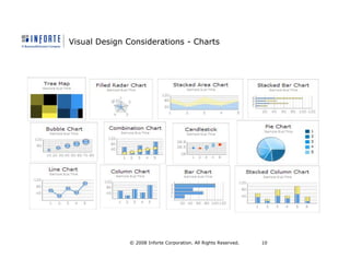 SAP BusinessObjects Dashboards | PDF | Operating Systems | Computer Software and Applications