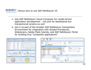 SAP BusinessObjects Dashboards | PDF | Operating Systems | Computer ...