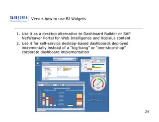 SAP BusinessObjects Dashboards | PDF | Operating Systems | Computer Software and Applications