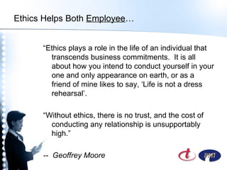 Ethics Leadership And Success | PPT