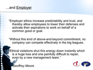 Ethics Leadership And Success | PPT