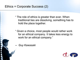 Ethics Leadership And Success | PPT