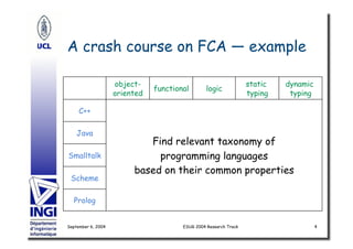 Delving Source Code with Formal Concept Analysis | PDF