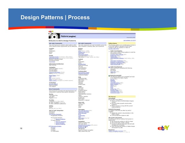 Design Patterns - IA Summit 2006 | PPT