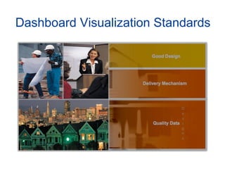 Design On A Dime Dashboard Edition Laura Edell Gibbons 3 | PPT ...