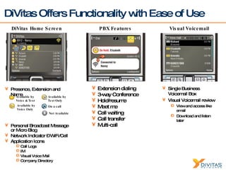DiVitas Enterprise Mobility UC Solution | PPT