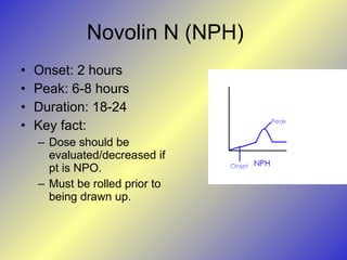 Diabetes Medications | ODP | Diabetes | Diseases and Conditions