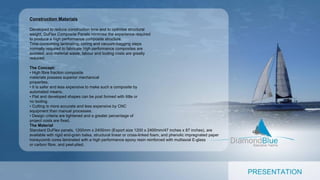 Diamond Blue Power Catamaran Presentation | PPS