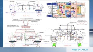 Diamond Blue Power Catamaran Presentation | PPS