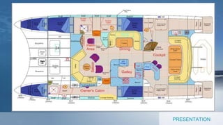 Diamond Blue Power Catamaran Presentation | PPS