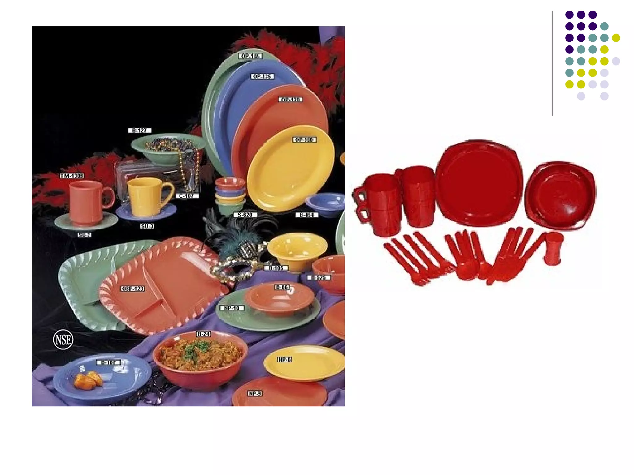 Dinnerware | PPT