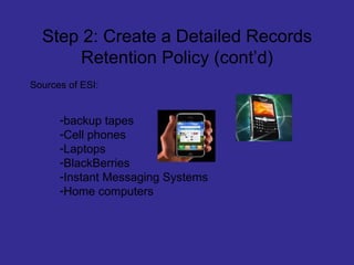 Document Retention And Destruction Power Point | PPT