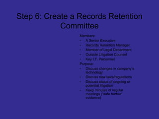 Document Retention And Destruction Power Point | PPT