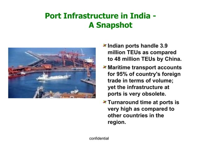 Doing Business In India Logistics Overview | PPT