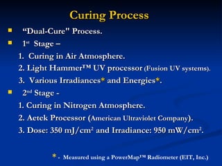 Dominant Factors Of Gloss Control Rad Tech 2008 Presentation | PPT