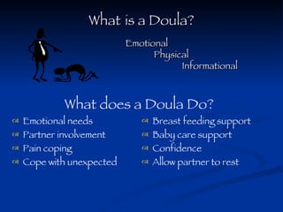 Doula Month Presentation Revised | PPT