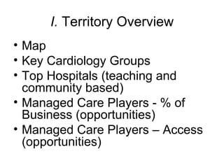 Driving Performance Through Effective Territroy Management | PPT ...