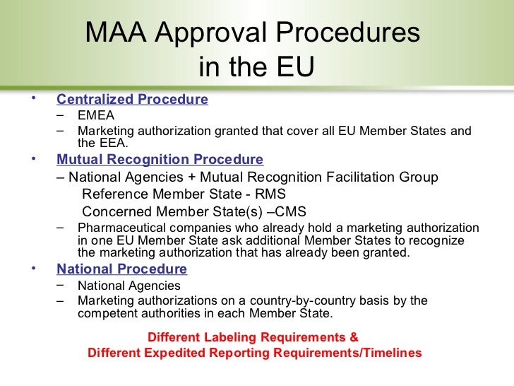 Drug Safety Regulations In The Us And Eu