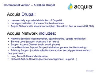 Drupal | PPT