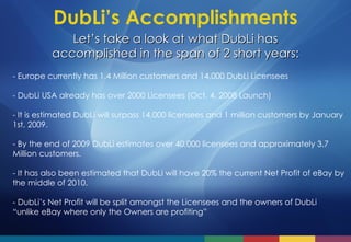 DubLi Presentation | PPT