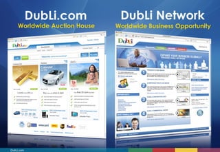 DubLi Presentation | PPT
