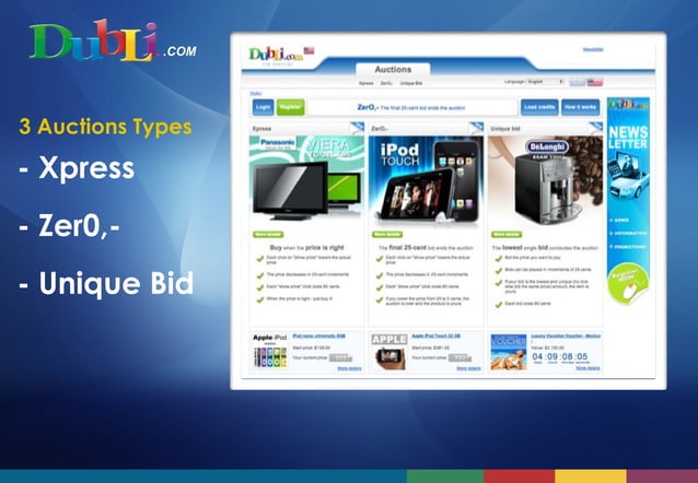 DubLi Presentation | PPT